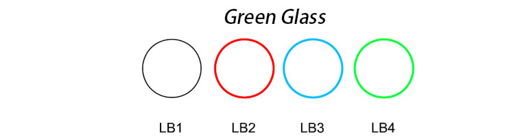 Green Color Glass Selective Absorption Type Optical Filter Lb1...