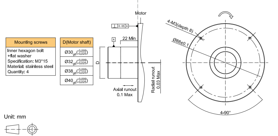 Optical Rotary Encoder 17 Bit 24 Bit Single-turn 360 Degree 94mm Flange...